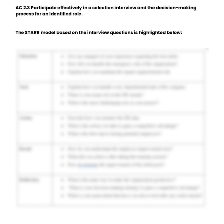 3CO04 - Essentials of People Practice - CIPD Expert